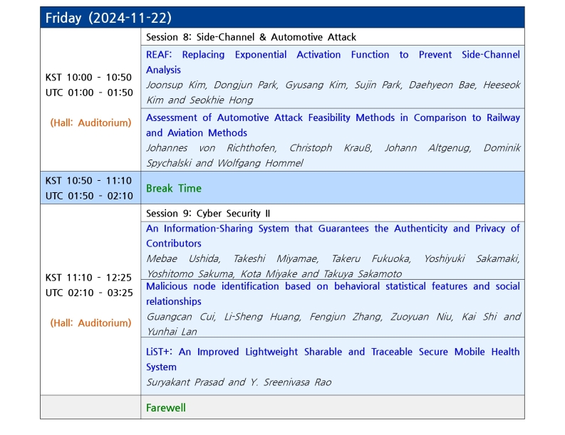 한국정보보호학회(KIISC)